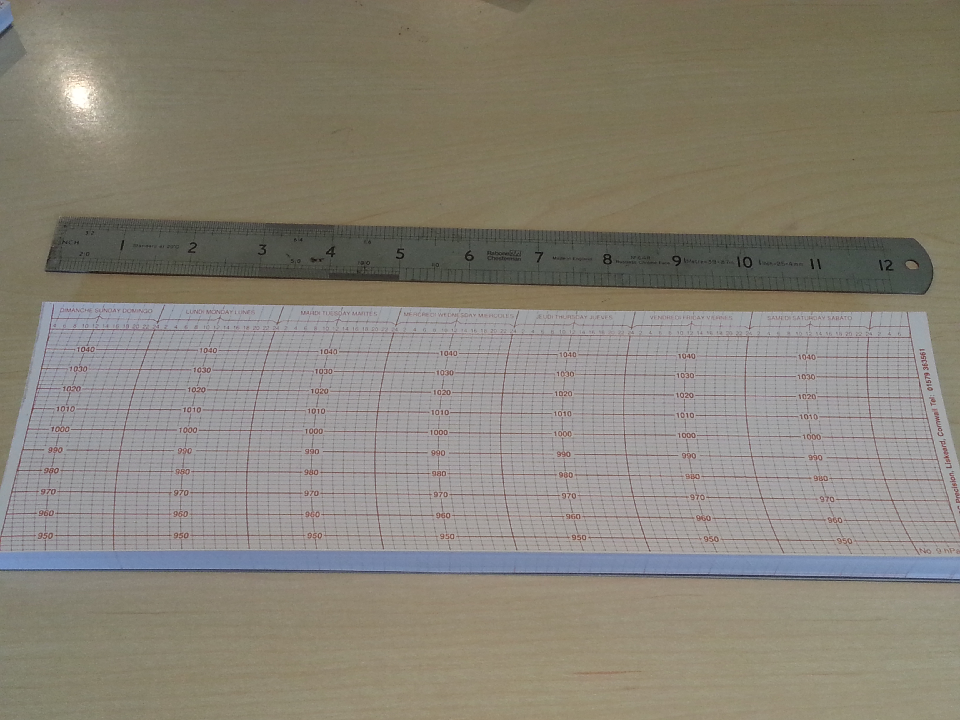 Barograph Charts 9hPa - FCC Precision
